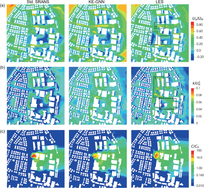A GNN-Based Framework for Predicting Urban Airflow and Pollutant ...