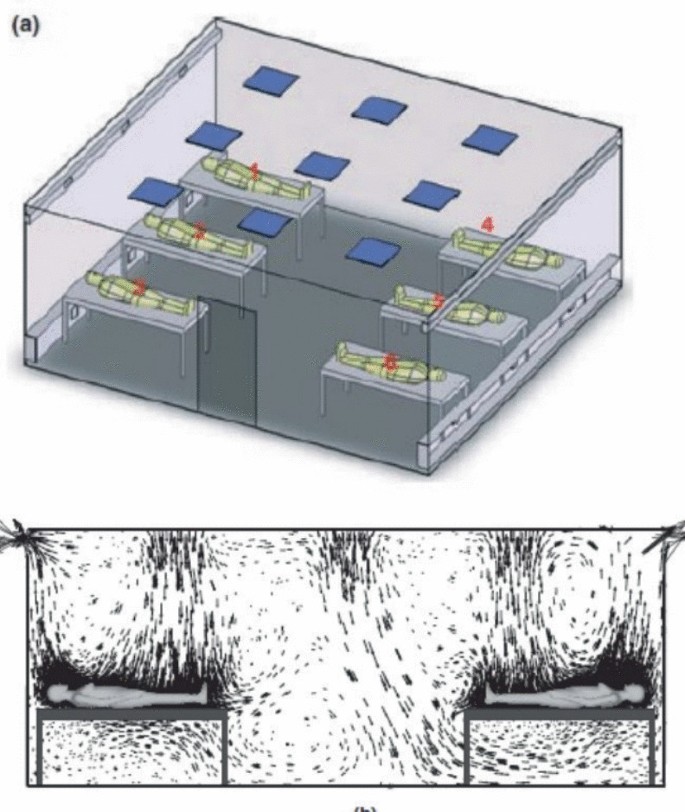Patient-to-Patient Airborne Exposure in Patient and Isolation Rooms ...