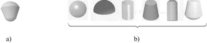 An Arrangement of a Family of Convex 3D Objects in a Minimum-Volume ...