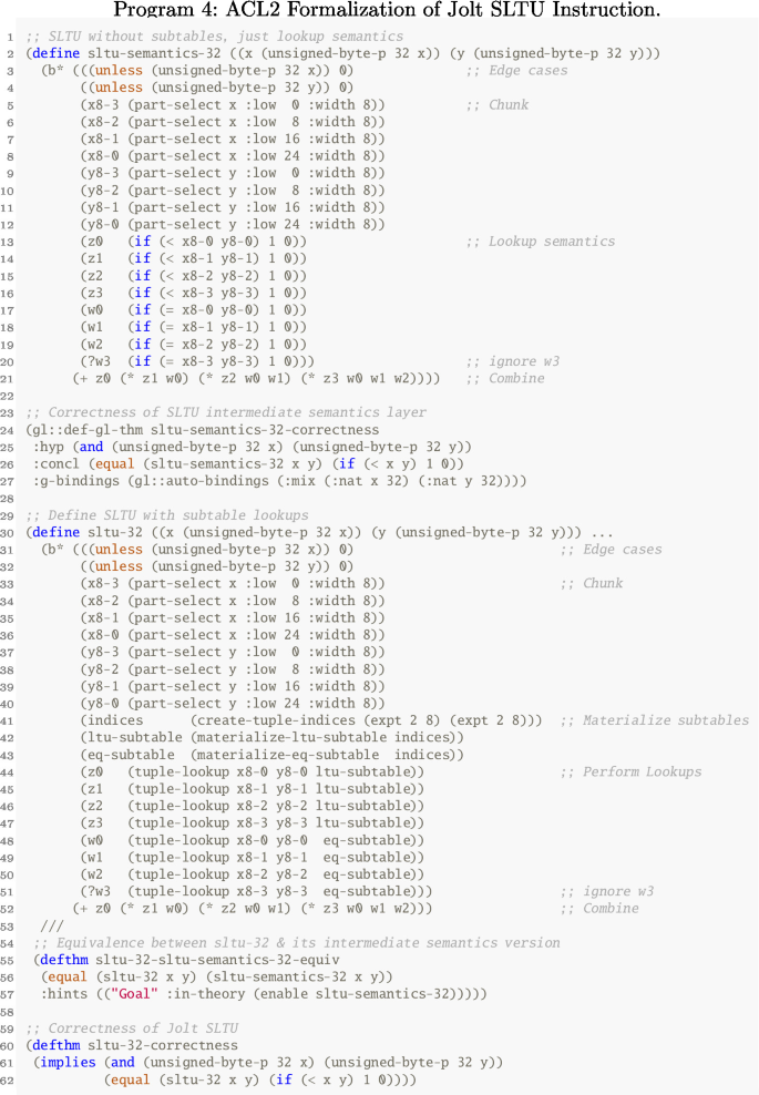 Verifying Jolt zkVM Lookup Semantics | Springer Nature Link (formerly ...