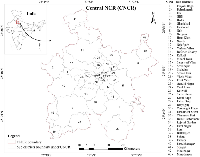 Dynamics of Ecosystem Services Values (ESVs) in Response to Land Use ...