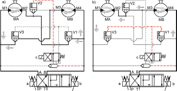 Analysis of a Control Valve Flow Resistance in the Application of ...