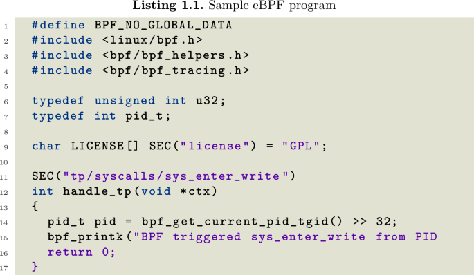 A Unified I/O Monitoring Framework Using eBPF | SpringerLink