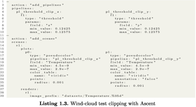 Issues and Challenges of Deploying in-Situ Visualization for SPH Codes | SpringerLink