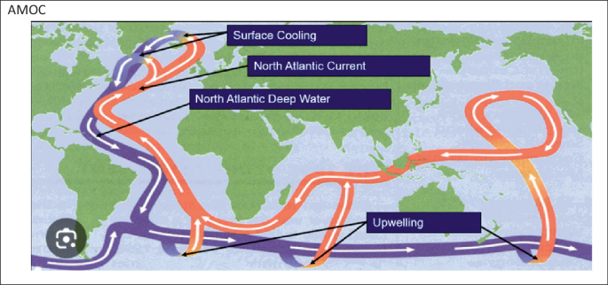 Economics of Climate Change | Springer Nature Link (formerly SpringerLink)
