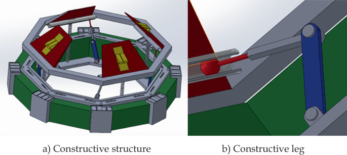 Structural and Constructive Synthesis of Octagonal Euclidean Parallel ...