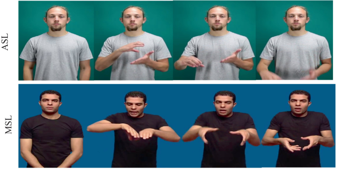 Cross-Linguistic Gestural Comparison: Analysis of Moroccan and ...