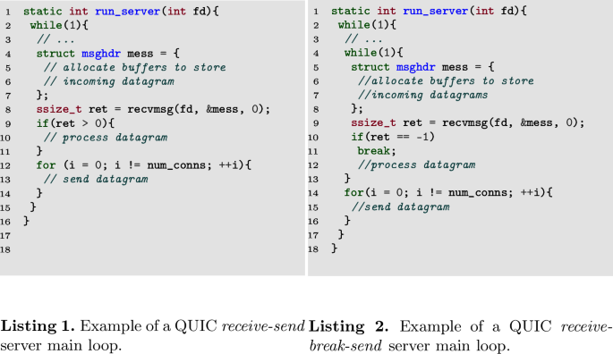 QUIC-Fuzz: An Effective Greybox Fuzzer For The QUIC Protocol | SpringerLink