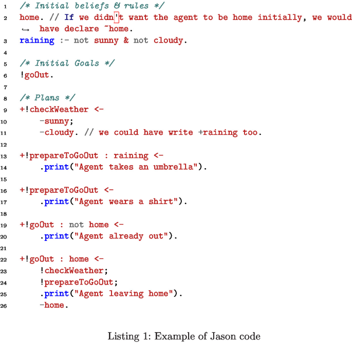 Selecting the Most Specific Plan in AgentSpeak Programs | SpringerLink