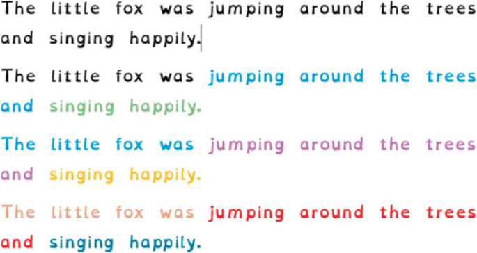 Exploring the Impact of Typography on Readability for Dyslexic Readers ...