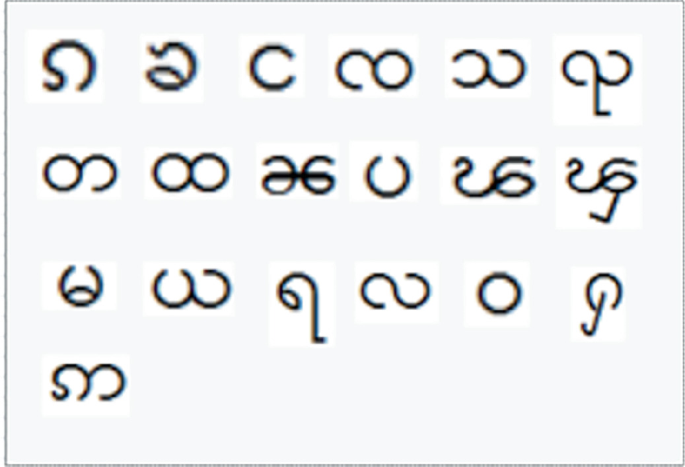 Shan Handwritten Alphabet Recognition System: A Comparative Study of ...