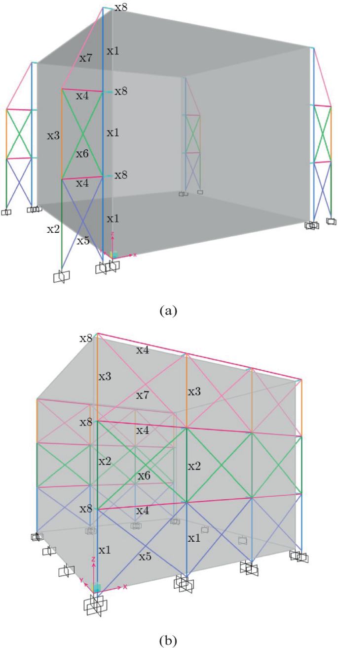Steel Exoskeletons for the Seismic Retrofit of an Existing RC Building ...