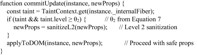 Hybrid Taint Analysis for React: Automated XSS Prevention | Springer ...
