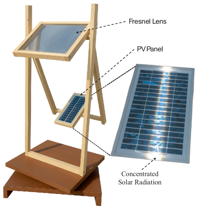 Enhancing Photovoltaic Panel Performance Using Fresnel Lens ...