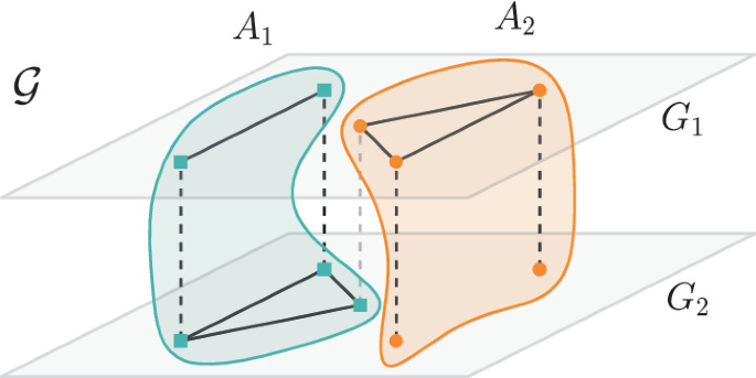 Approximating Temporal Modularity on Graphs of Small Underlying ...
