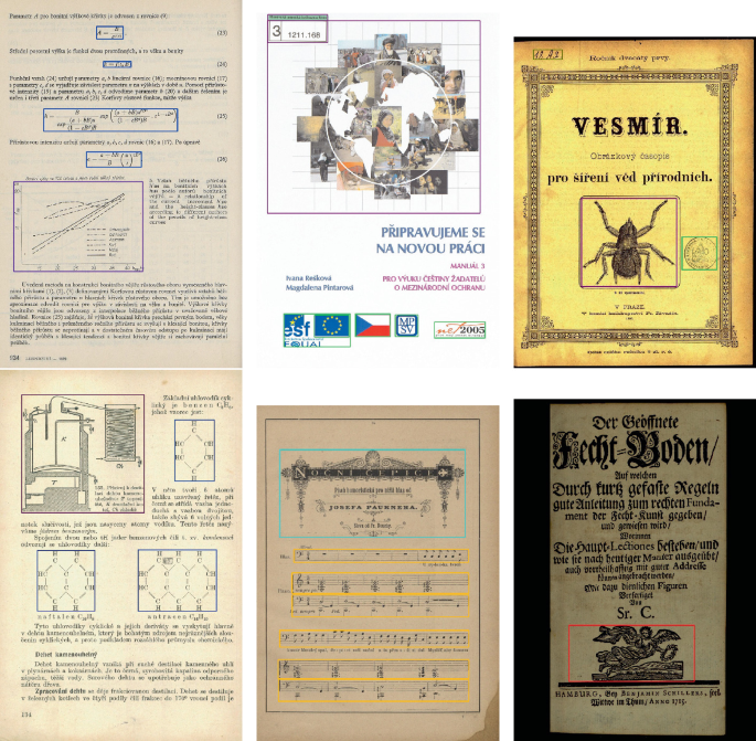 AnnoPage Dataset: Dataset of Non-textual Elements in Documents with ...