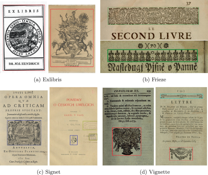 AnnoPage Dataset: Dataset of Non-textual Elements in Documents with ...