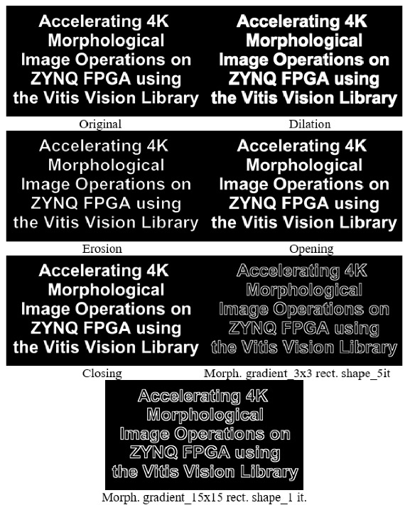 Accelerating 4K Morphological Image Operations on PYNQ-Z1 and Kria ...