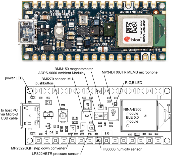 Arduino Nano 33 BLE Sense Rev 2 | Springer Nature Link