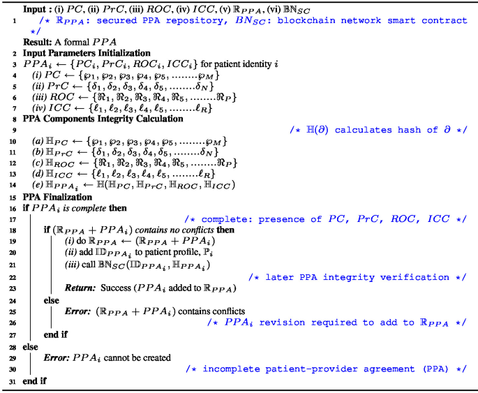 Empowering Patients for Disease Diagnosis and Clinical Treatment: A ...