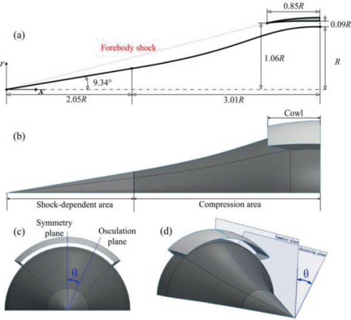 Design and Analysis of Bump Configuration in a Hypersonic Inlet ...