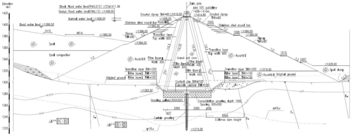 Dynamic Response Characteristics and Seismic Safety Analysis of High ...