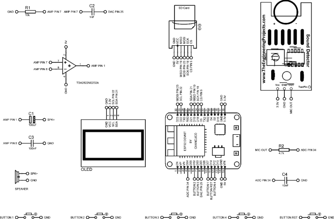 Personalized and Age-Appropriate Speech Synthesis for Nonverbal ...