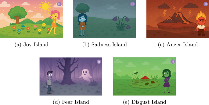 Playing with Child Emotions: A Co-designed Serious Game for Emotion ...