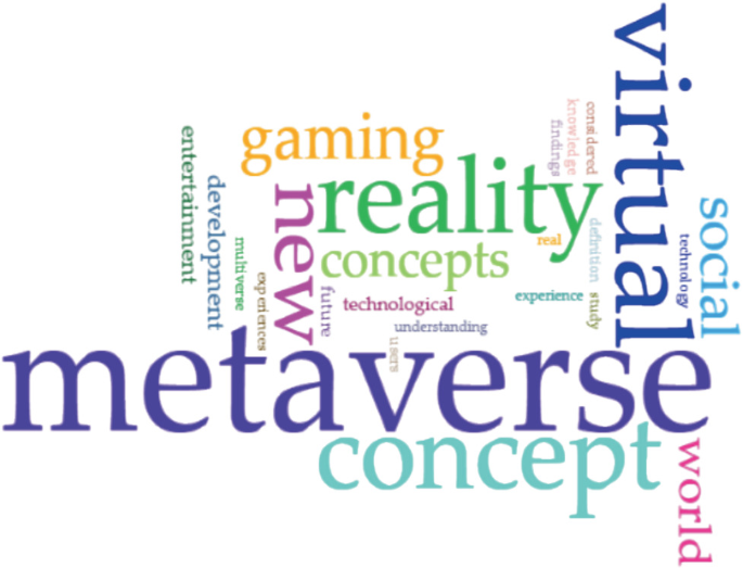 What’s Up Doc (Strange)? A New Glimpse of the Metaverse Using ...