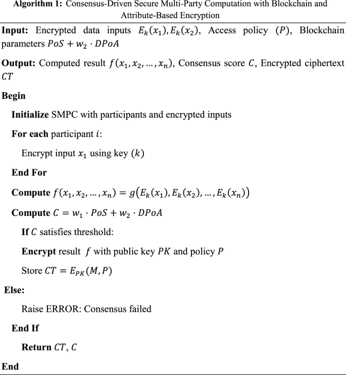 Improving Secure Multi-party Computation and Blockchain-Enhanced Data ...