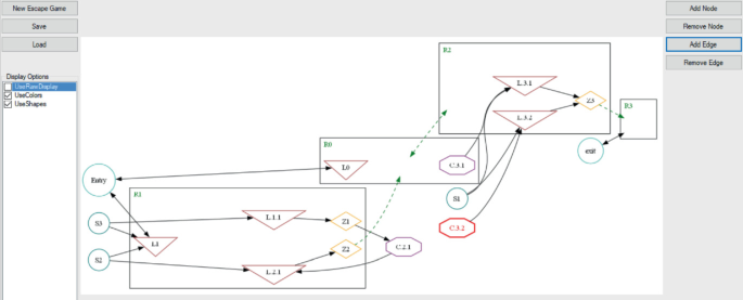 Formalizing Escape Game Mechanics: A Graph-Theoretical Framework for ...