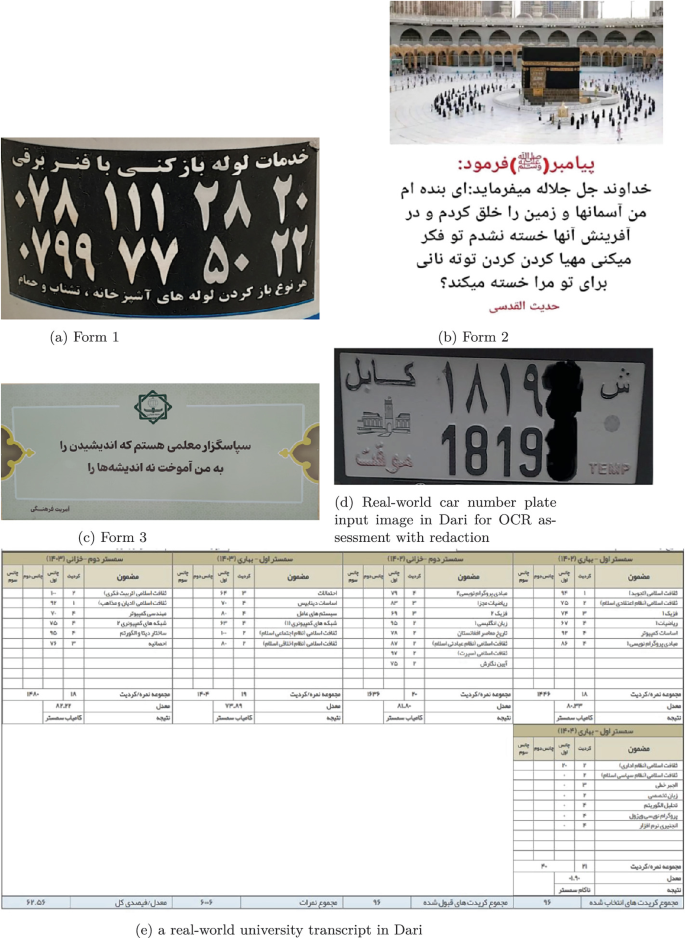 Optical Character Recognition for Dari Language in Afghanistan ...