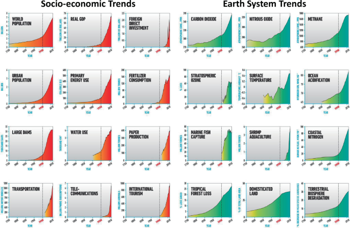 The Role of Higher Education Institutions in Promoting Sustainability ...