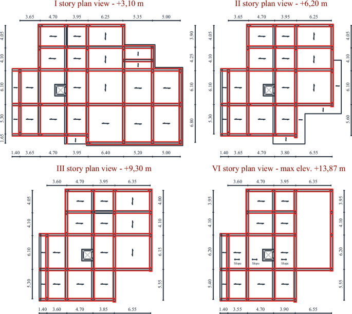 Optimization of Sensor Network for Mode Shape Identification of a ...