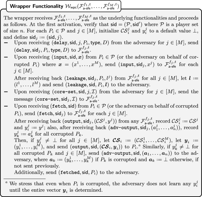 Is It Even Possible? On the Parallel Composition of Asynchronous MPC ...