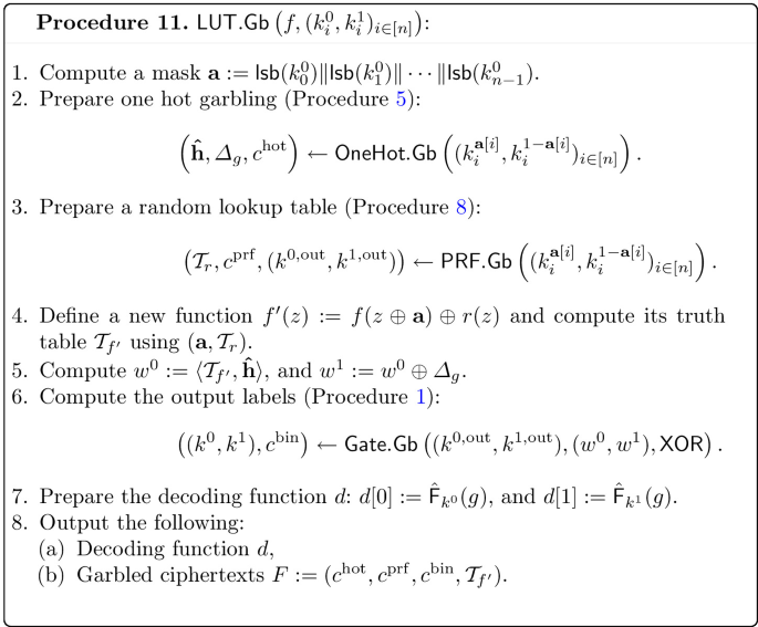 Efficient Garbled Pseudorandom Functions and Lookup Tables from Minimal ...