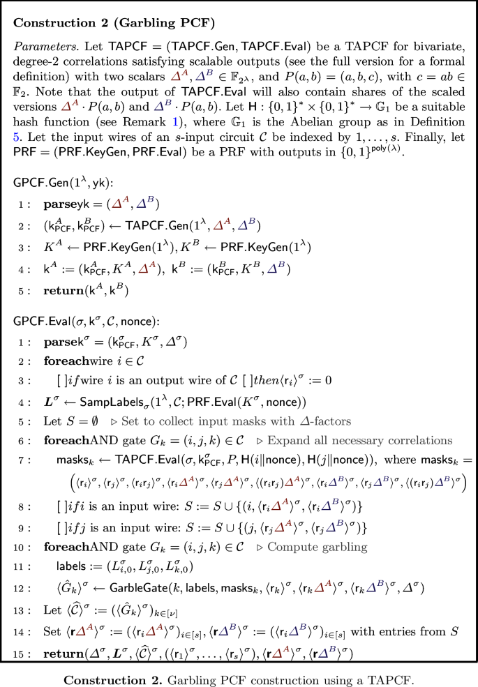 Pseudorandom Correlation Functions for Garbled Circuits | Springer ...