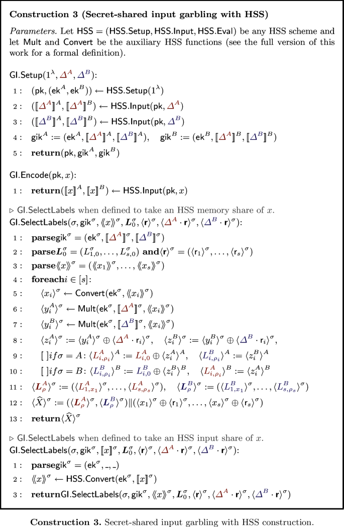 Pseudorandom Correlation Functions for Garbled Circuits | Springer ...