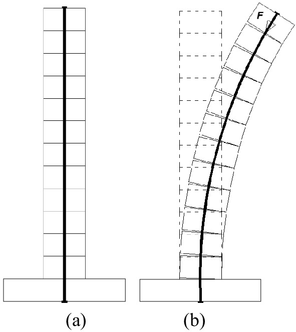 An Innovative Tendon System for the Seismic Protection of Classical ...