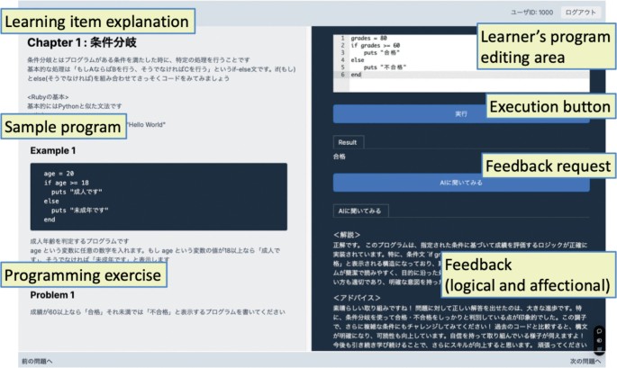 Leveraging a Large Language Model to Enhance Motivation in Learning ...