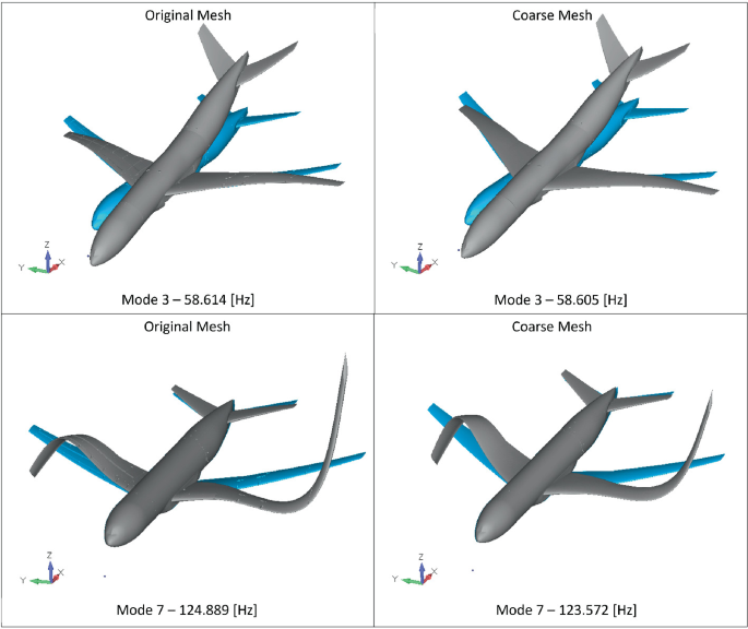 Proposal and Validation of a Coarser Structural Mesh for Static and ...