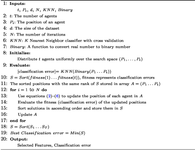 Mother Tree Optimization Algorithm for Feature Selection | Springer ...