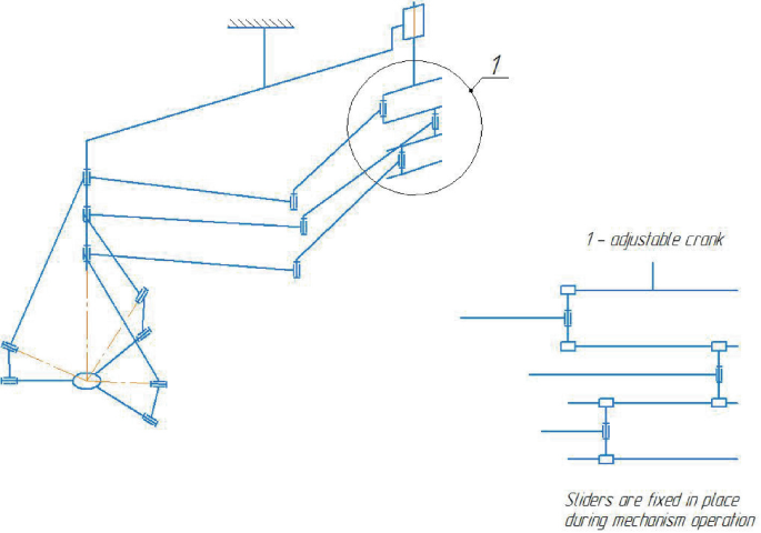 Structural Synthesis and Analysis of a Spherical 1-DOF Rotational ...