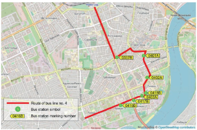 Acceptance and Transferability of Advanced Traveller Information ...