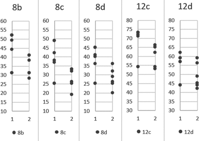 Listening Cultures | Springer Nature Link