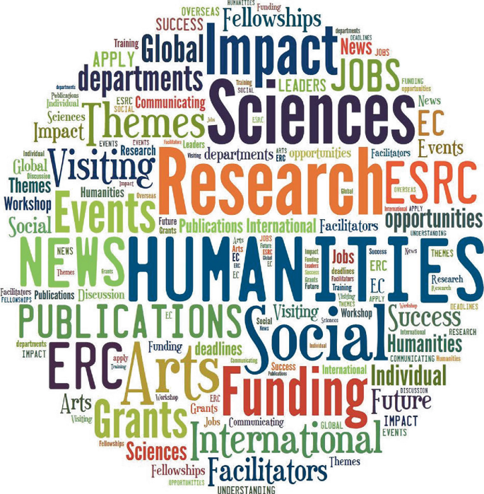 Literature Review | Springer Nature Link (formerly SpringerLink)