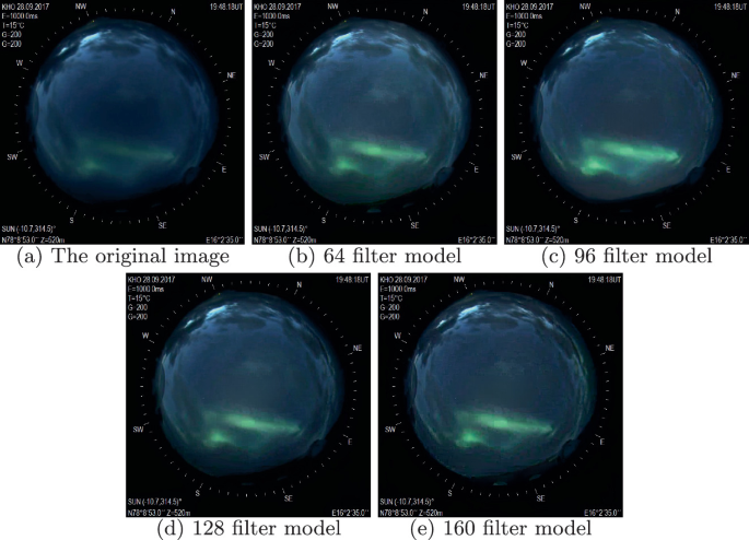 Deep Learning-Based Declouding of the Aurora Borealis | Springer Nature ...