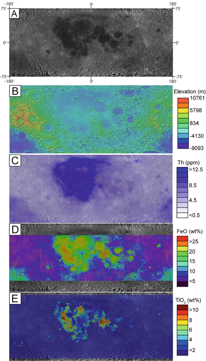 Moon | SpringerLink