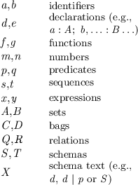 figure w