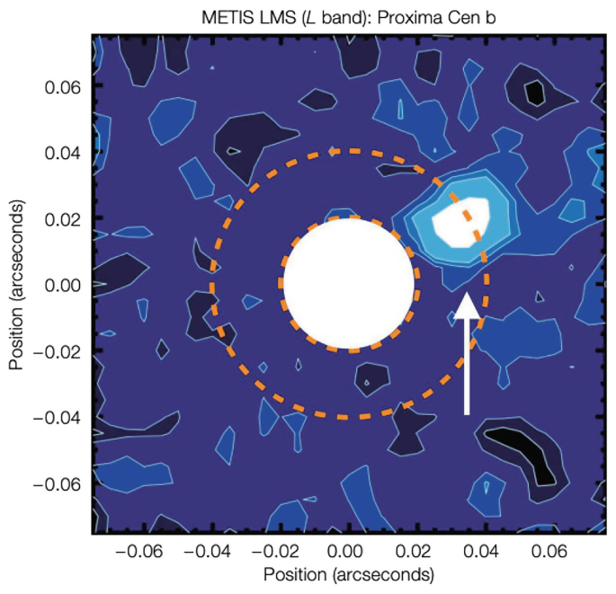 Exoplanet Research in the Era of the Extremely Large Telescope (ELT ...